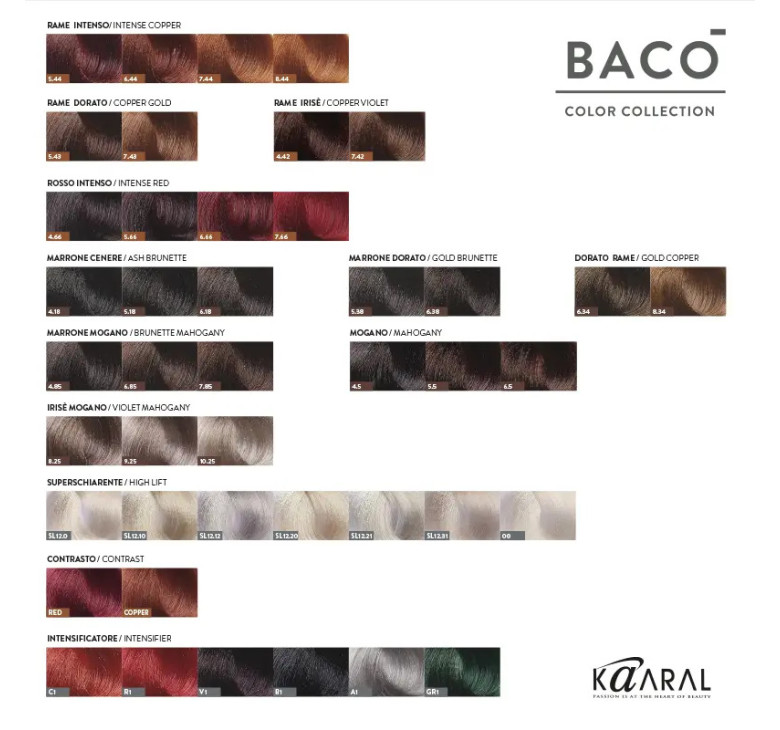 Стійка крем-фарба для волосся Kaaral Baco Permanent Hair Color 7.00 ...